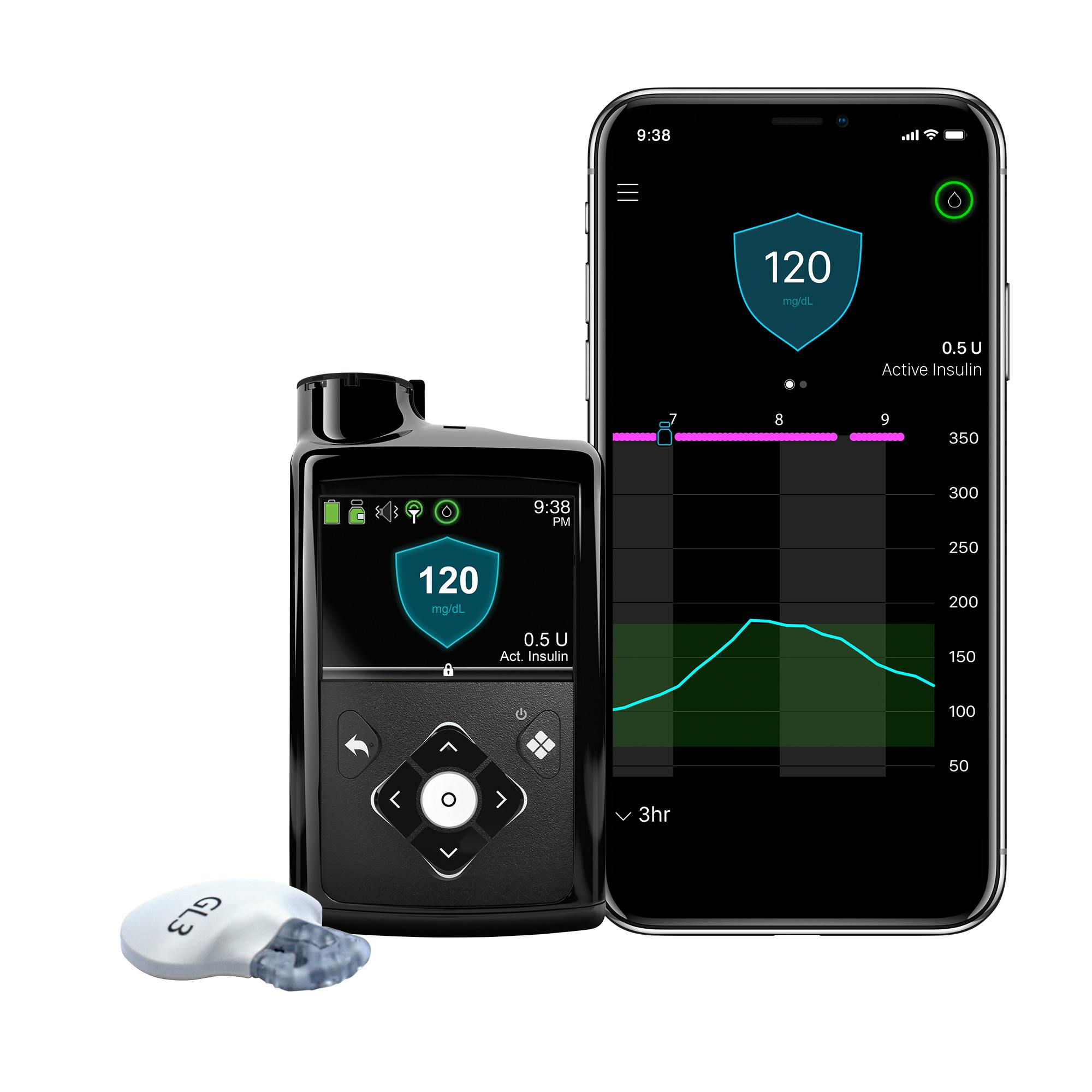 Medtronic Insulin Pump
