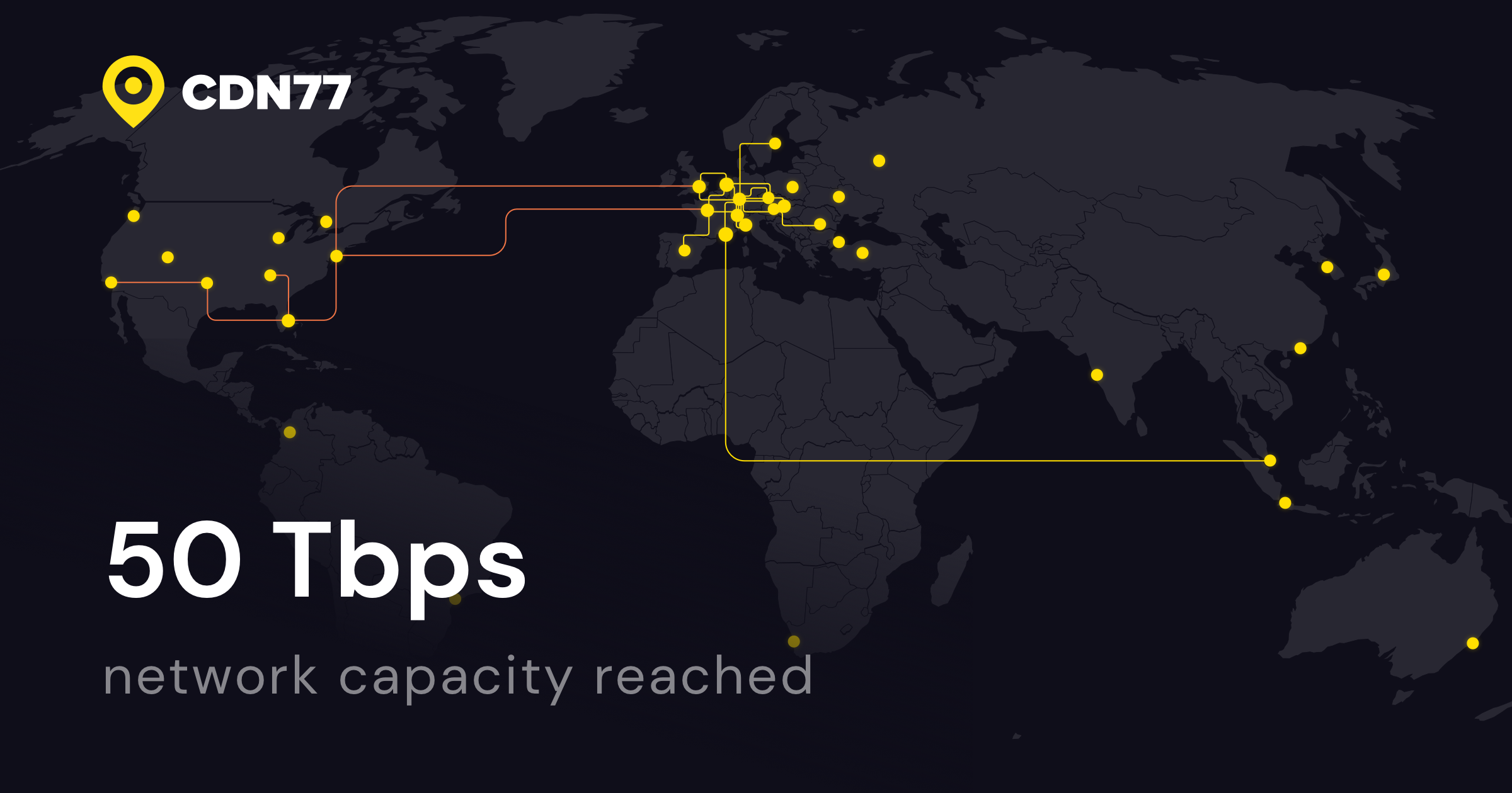 50 Tbps of capacity reached. Coming up next, 400G rollout! | CDN77.com