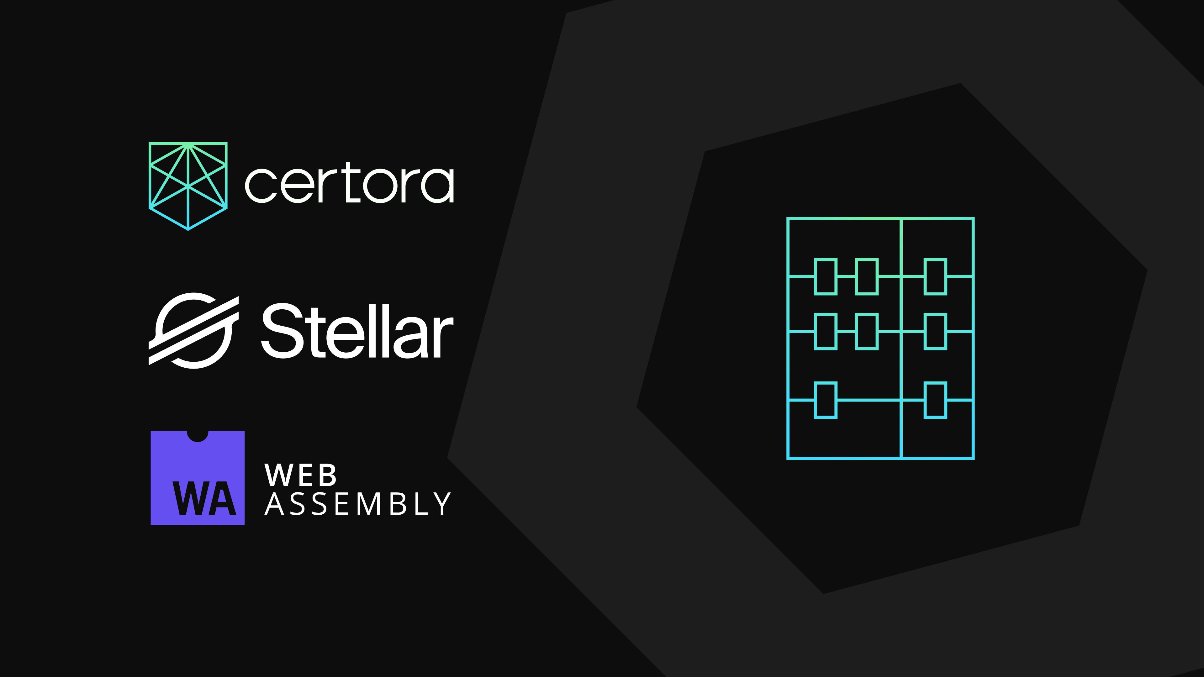 Formally Verifying WebAssembly - A Soroban Case Study
