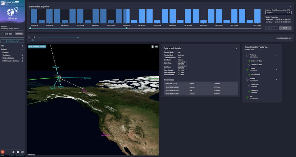 Sedaro Satellite Visualizes Spacecraft Digital Twins in CesiumJS – Cesium