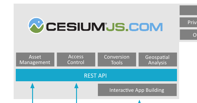 Introducing cesiumjs.com – Cesium