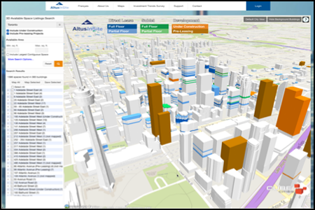 Smart Cities – Cesium