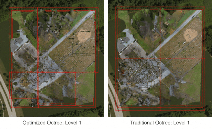 Optimizing Spatial Subdivisions in Practice – Cesium