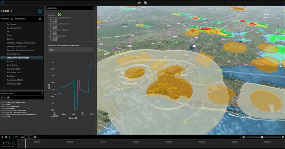Revisiting The Digital Earth – Cesium