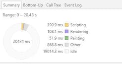 Entity API Performance – Cesium