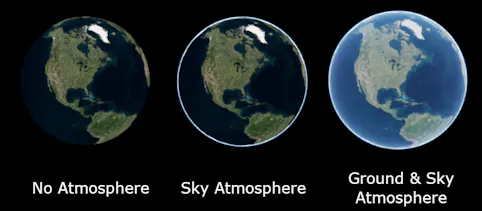 Atmospheric Lighting Improvements in CesiumJS – Cesium