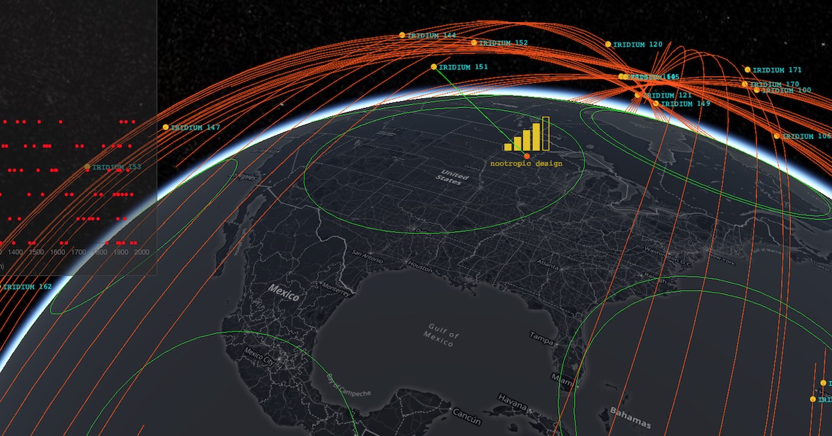 Aerospace – Cesium