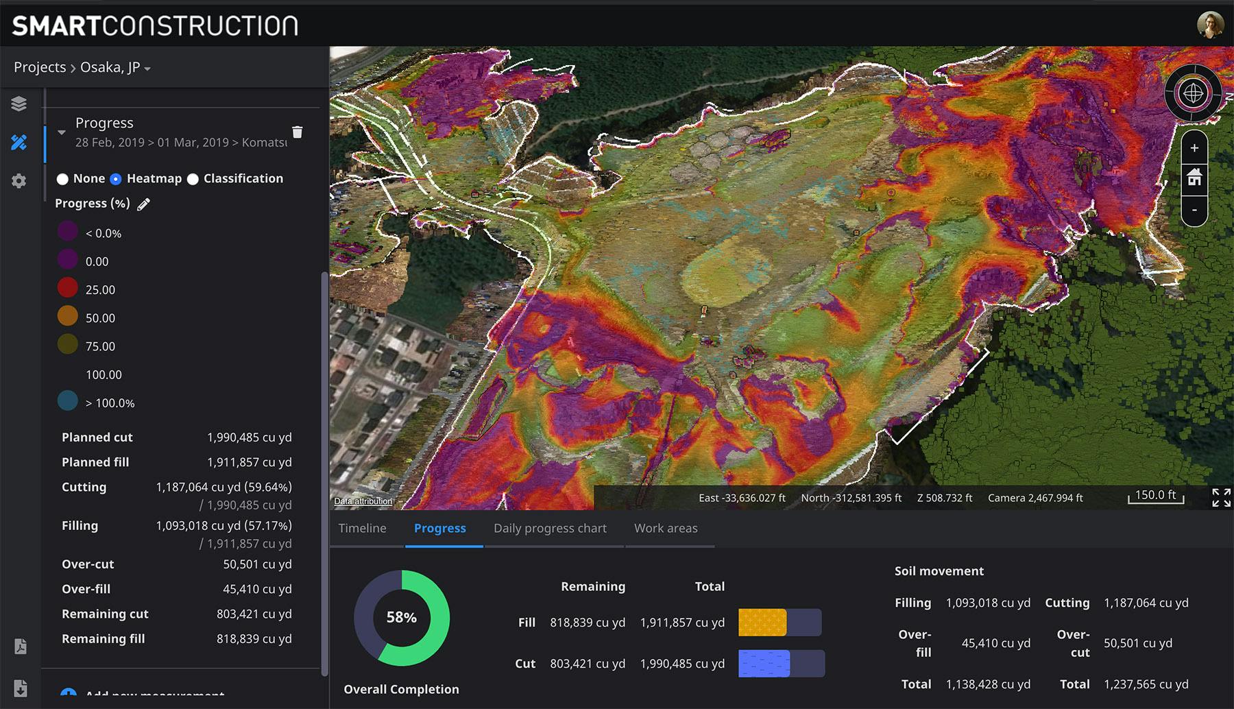 Cesium Tools for Better Construction Management – Cesium