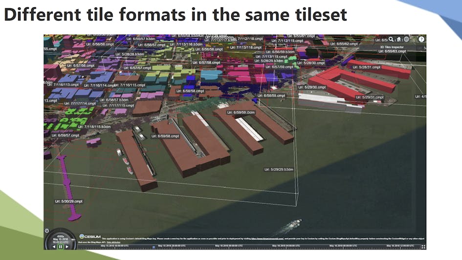 Presentations – Cesium