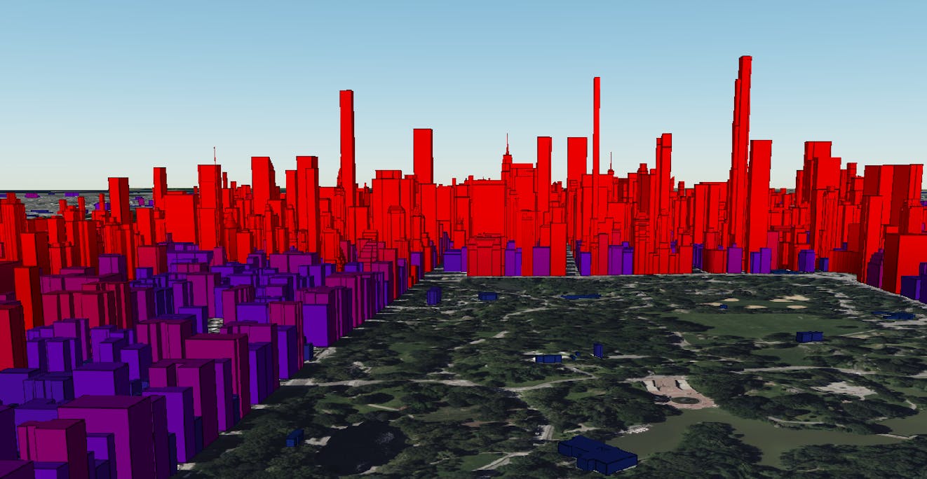 Cesium: Foundations – Cesium