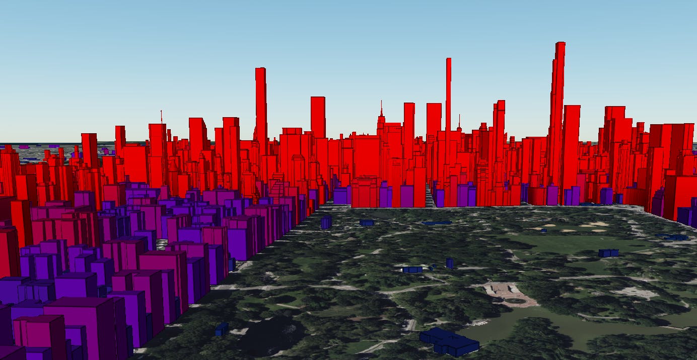 Cesium: Foundations – Cesium