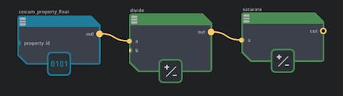Cesium for Omniverse: Style by Properties – Cesium