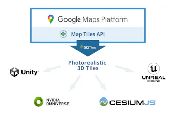 Google Maps Platform Photorealistic 3D Tiles – Cesium