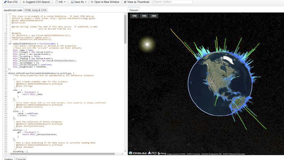 Presentations – Cesium