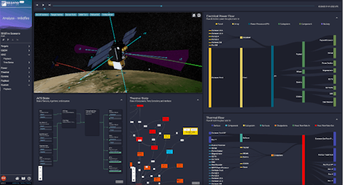 Sedaro Satellite Visualizes Spacecraft Digital Twins in CesiumJS – Cesium