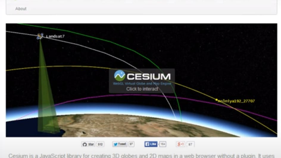 Presentations – Cesium