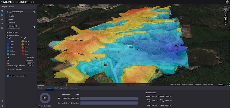 Industries – Cesium