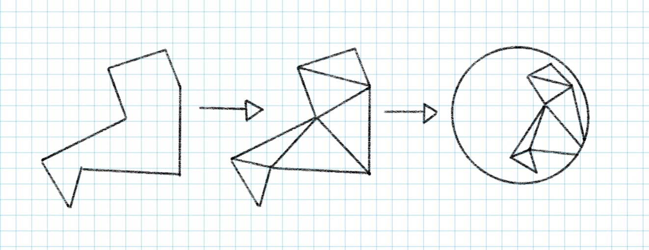 Large Polygons in CesiumJS – Cesium