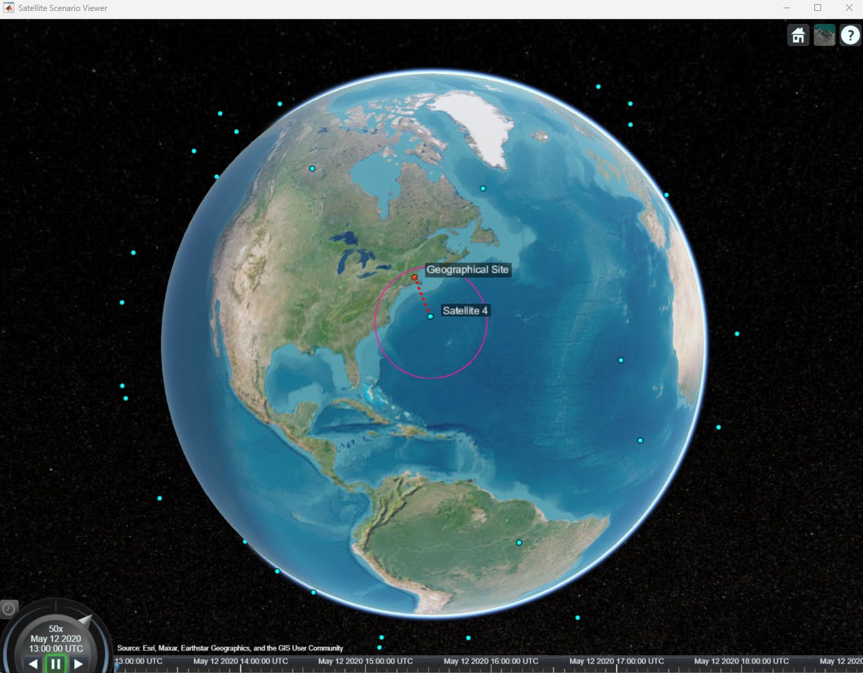 MathWorks Visualizing Aerospace Simulations with CesiumJS – Cesium