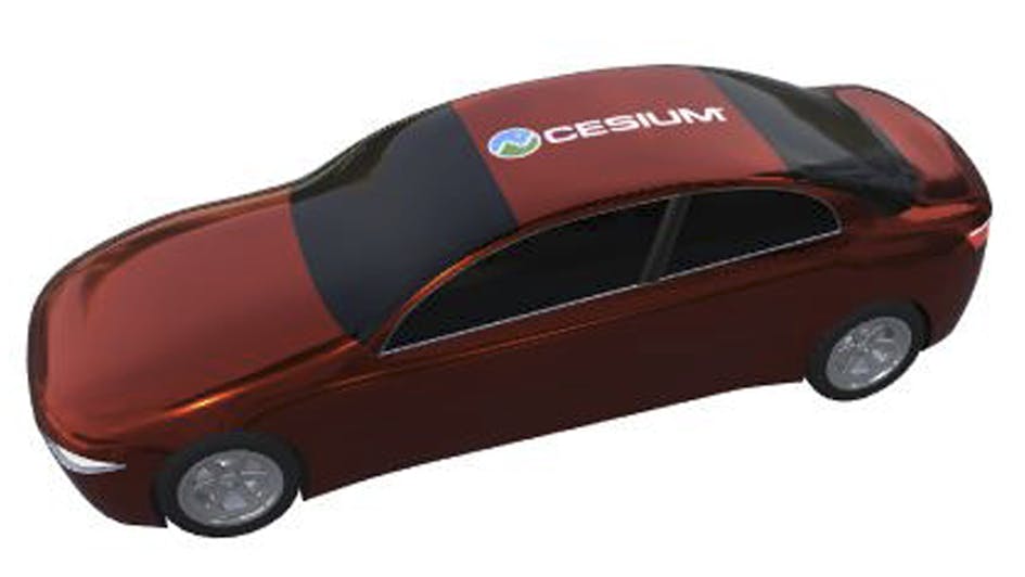 Presentations – Cesium