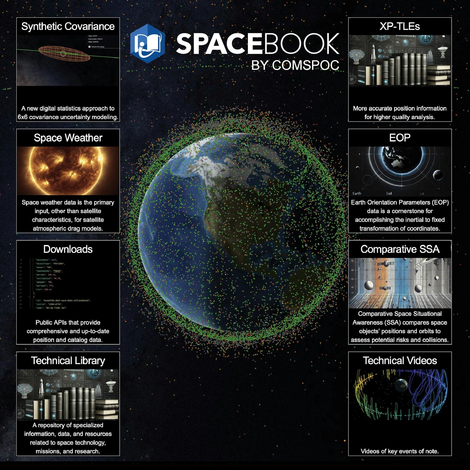 Spacebook Makes Space Data Accessible for All with CesiumJS – Cesium
