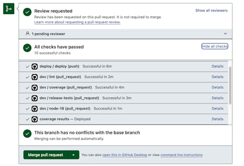 CI for CesiumJS: A Deep Dive into Our GitHub Actions Workflow – Cesium