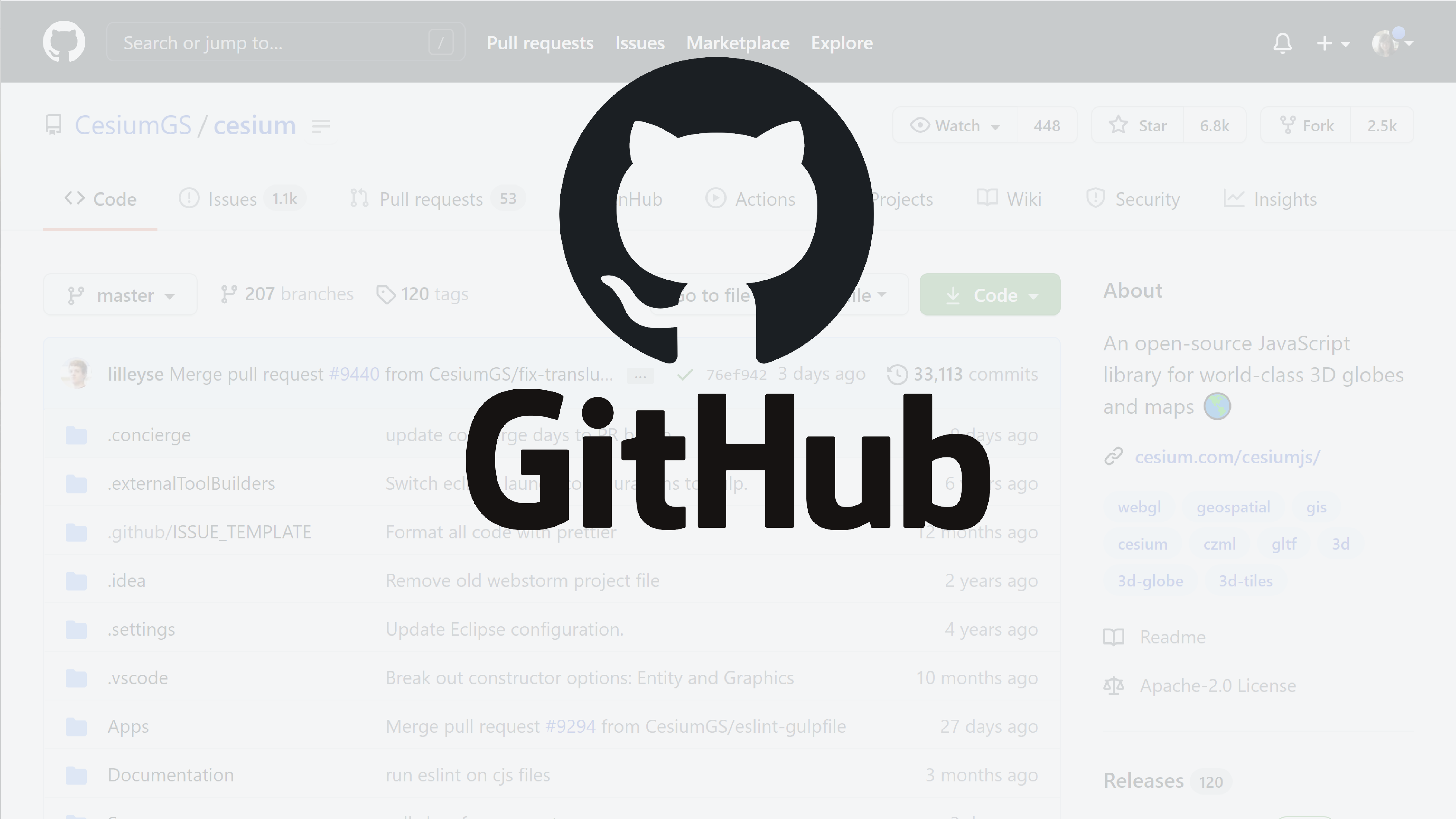 Open Ecosystem – Cesium