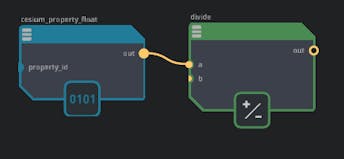 Cesium for Omniverse: Style by Properties – Cesium