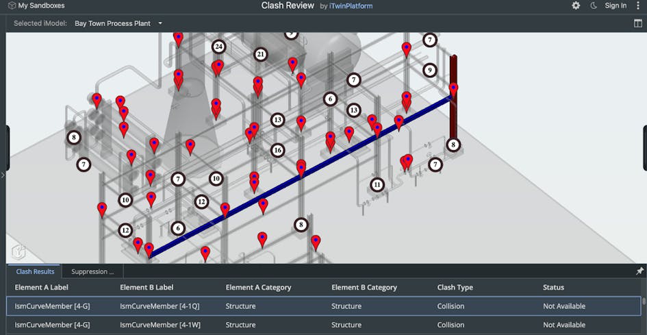 Introducing iTwin Platform to Cesium Developers – Cesium