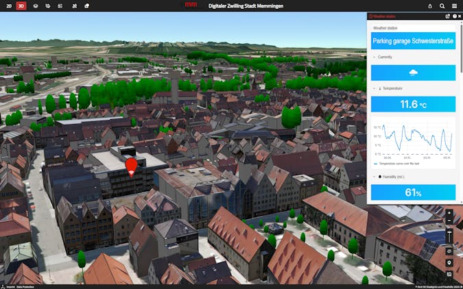 Virtual City Systems Advocates Open Source for Urban Digital Twins – Cesium
