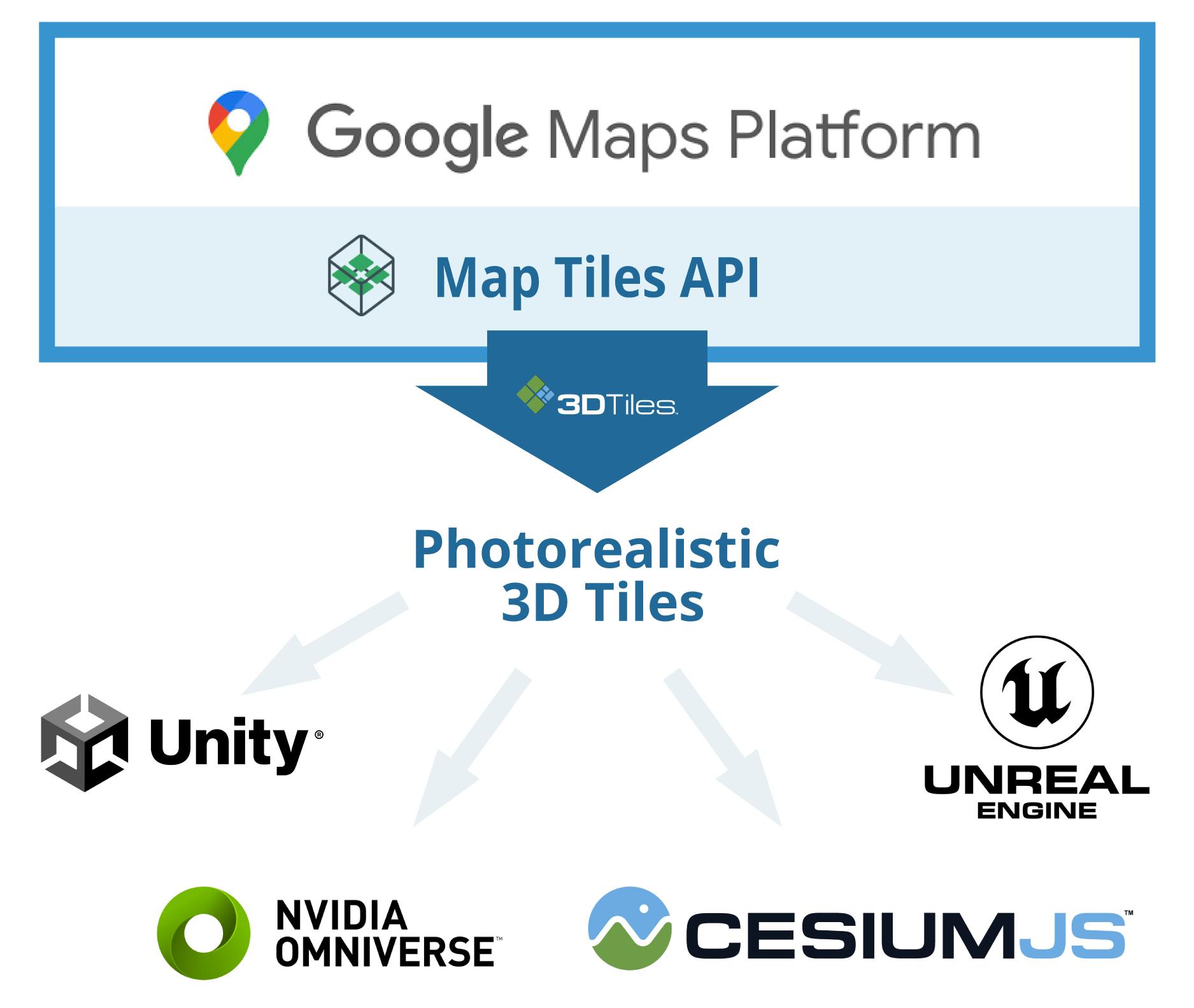 Cesium Partners with Google Maps Platform to Render Its New ...