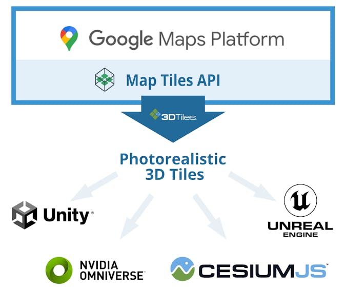 Cesium Partners with Google Maps Platform to Render Its New ...