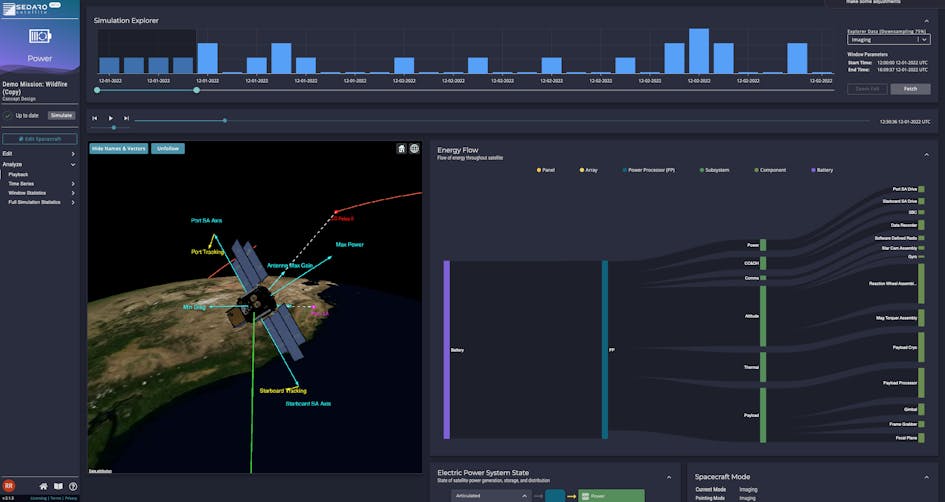 Sedaro Satellite Visualizes Spacecraft Digital Twins in CesiumJS – Cesium