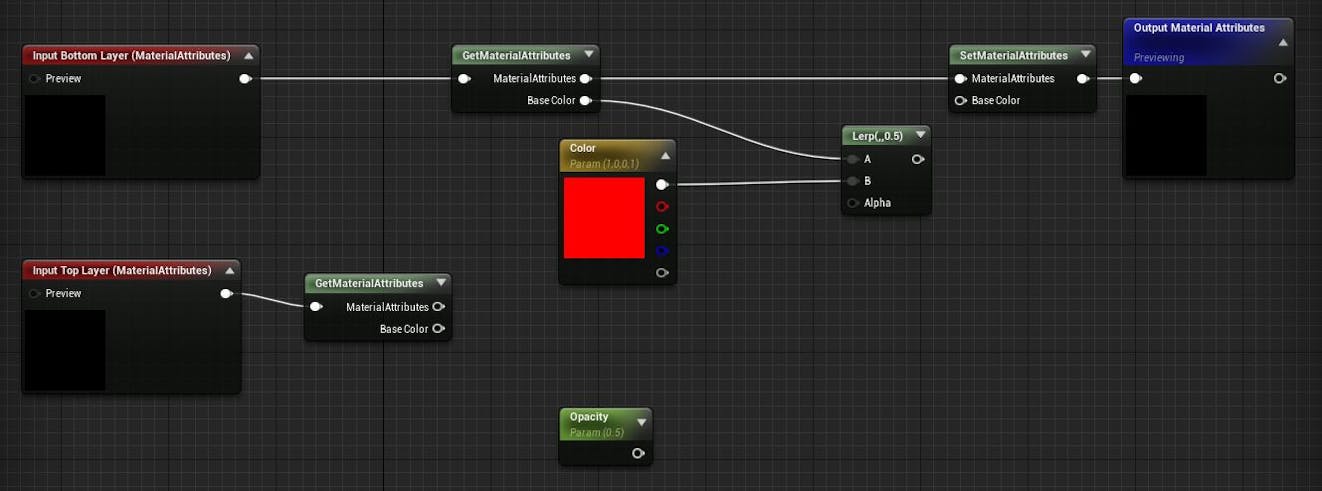 Editing Tileset Materials – Cesium