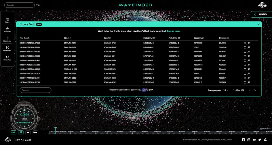 Wayfinder Tracks Orbital Debris with CesiumJS – Cesium