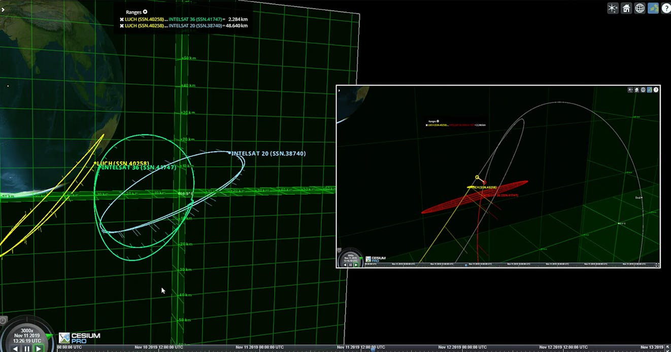 COMSPOC Delivers Space Situational Awareness with CesiumJS – Cesium