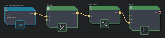 Cesium for Omniverse: Style by Properties – Cesium