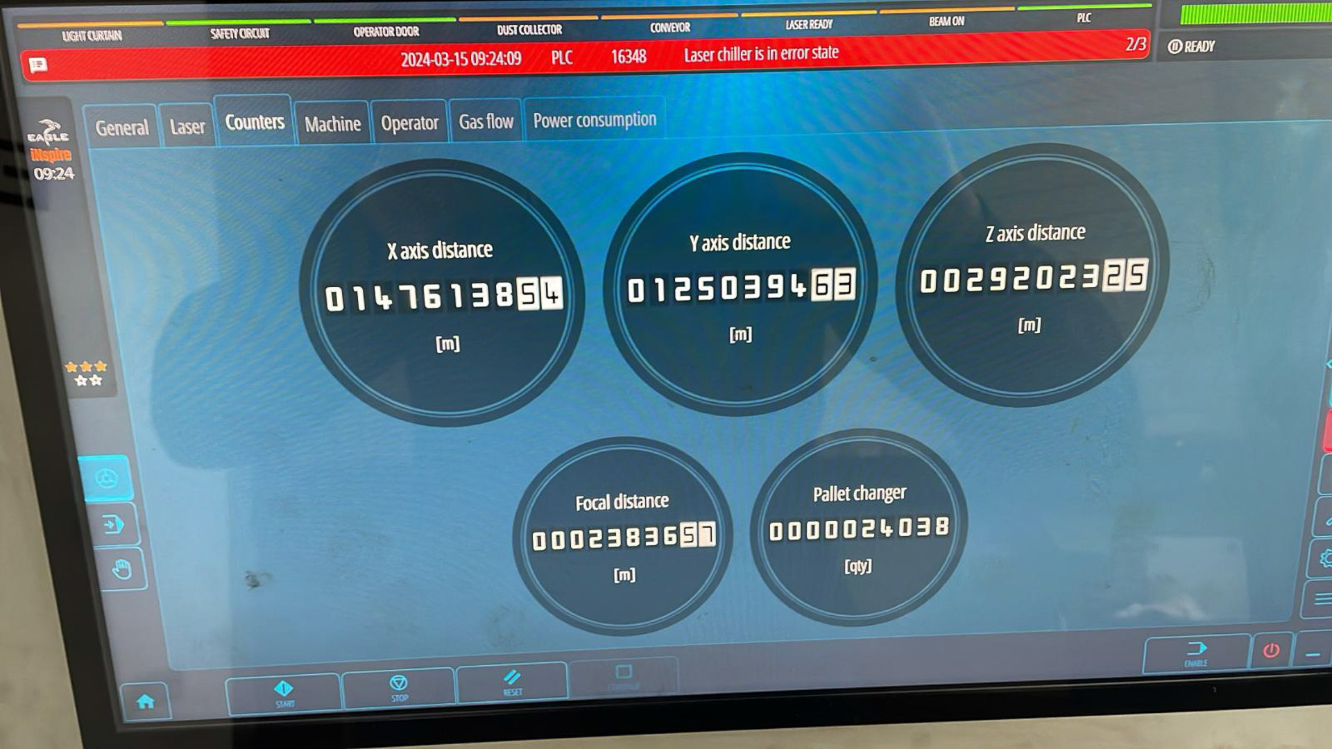 2020 EAGLE iNSPIRE 1530 F15 with Crane Master Extended - Advanced Laser ...