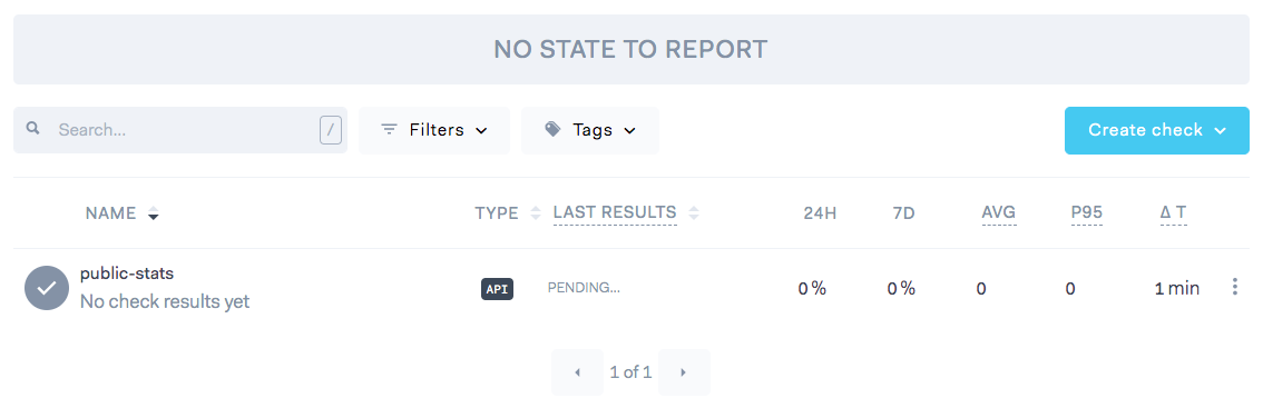 Automate active monitoring with Terraform and Checkly