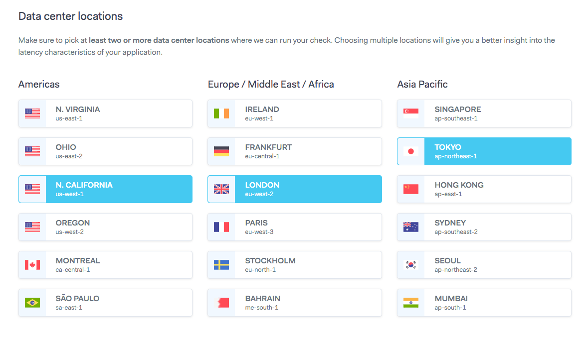Automate active monitoring with Terraform and Checkly