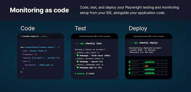 The Case for Monitoring as Code
