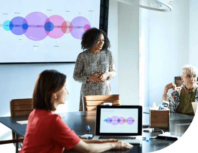 Top Three Challenges for Operations Teams