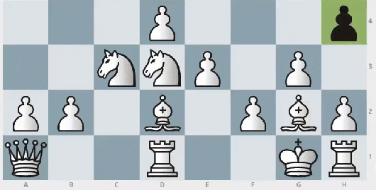 Chess960 • Starting position of the home rank pieces is randomized ...