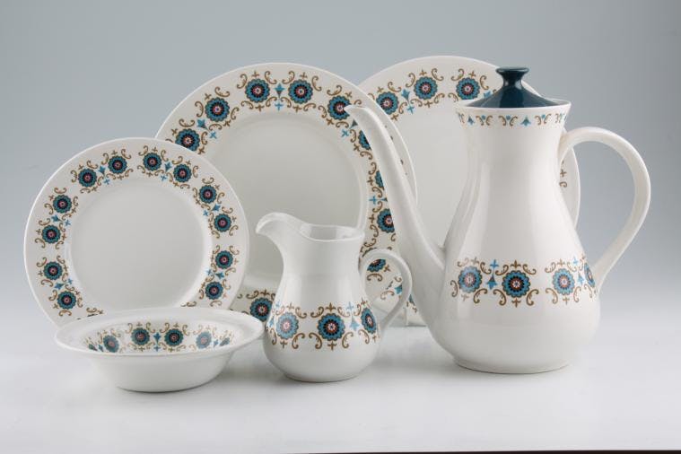 Ridgway Pottery | Chinasearch