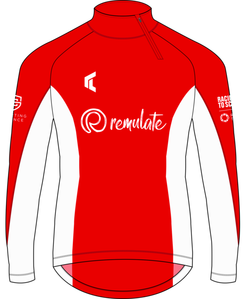 Racing League - 2021 - final standings