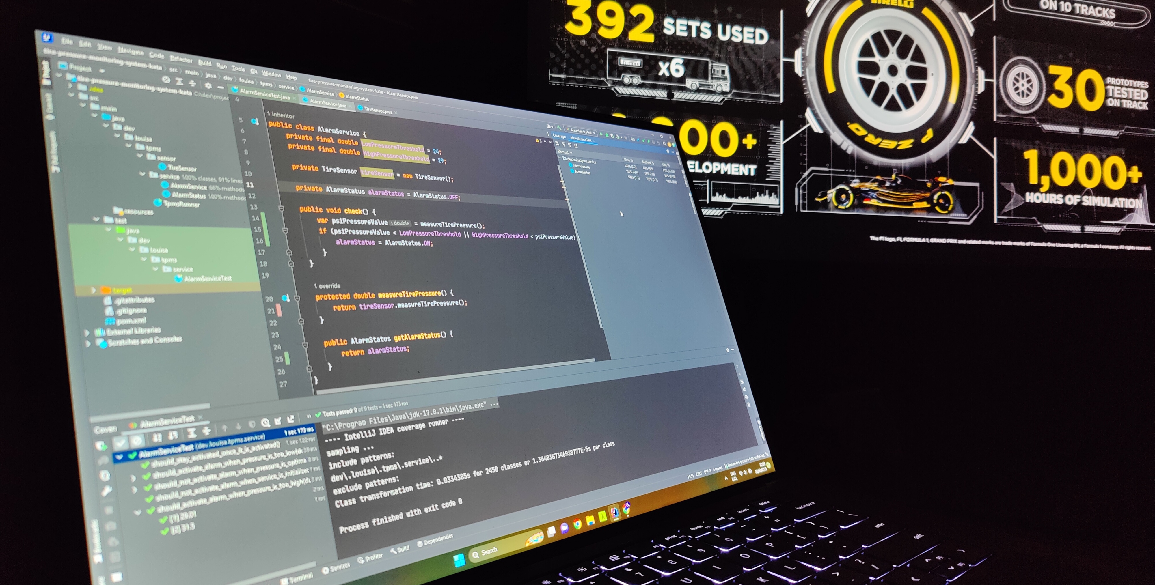 Refactor that ugly code | CINQ ICT