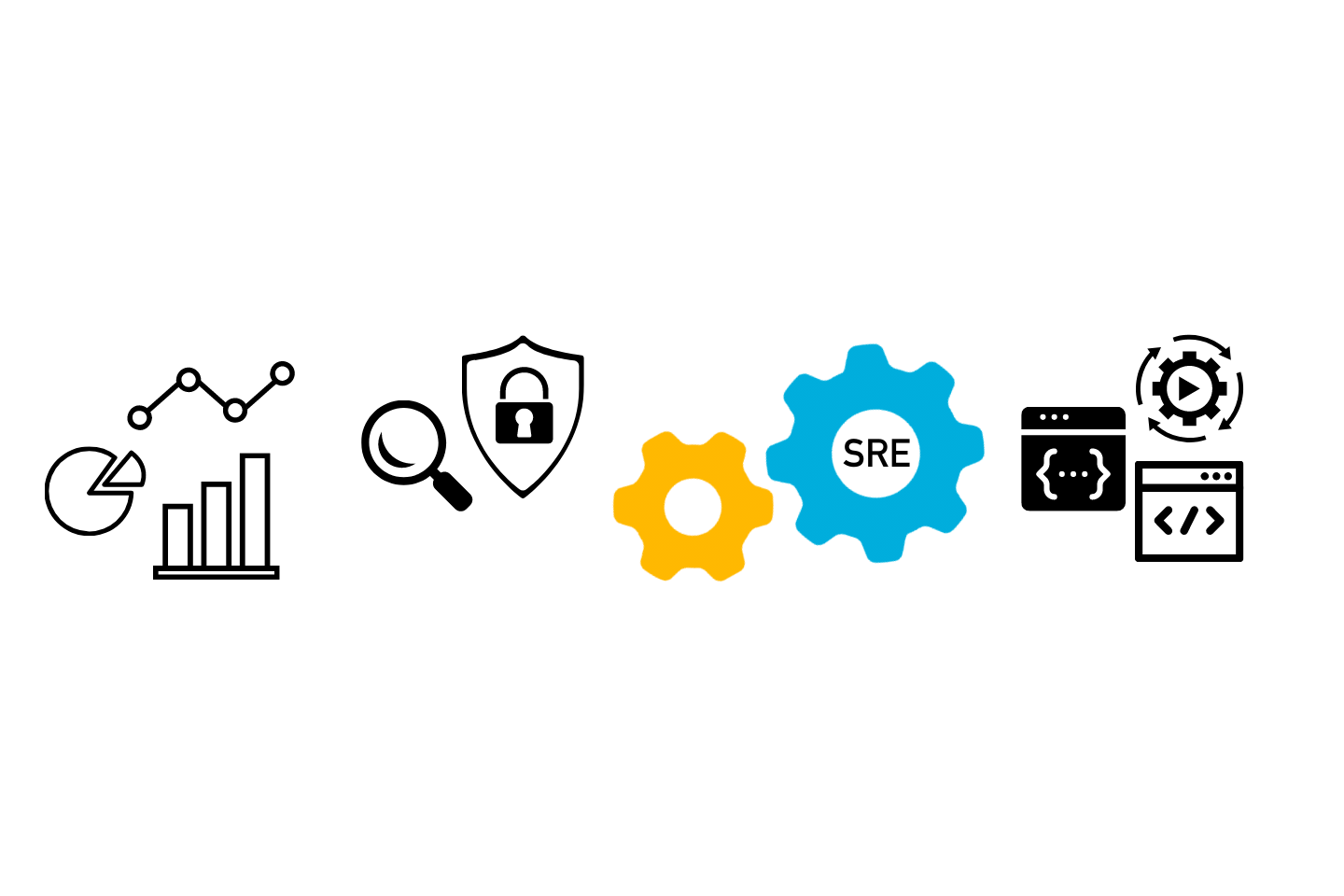 Challenges of implementing SRE in small to medium businesses | CINQ ICT