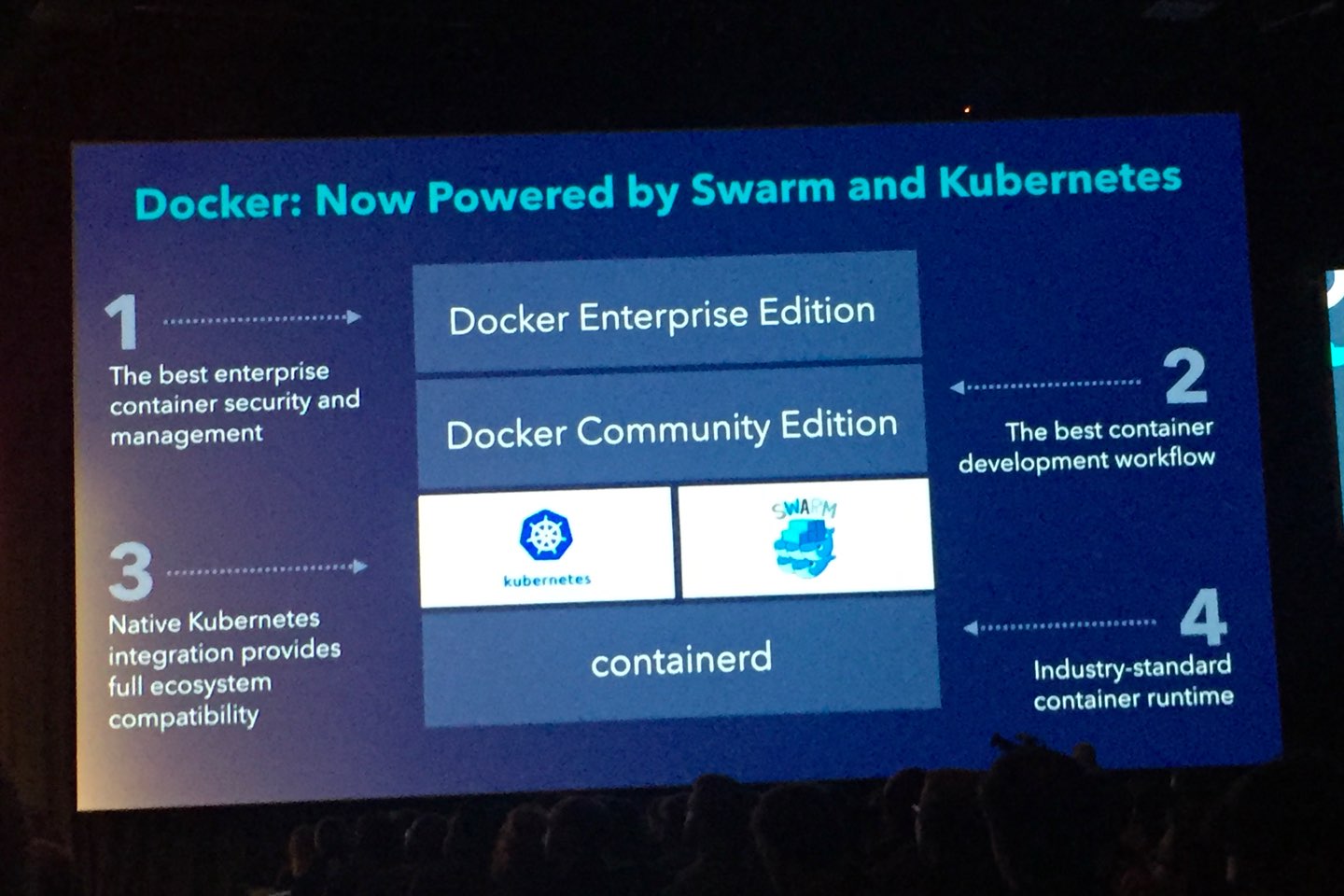 DockerCon EU ’17 update | CINQ ICT