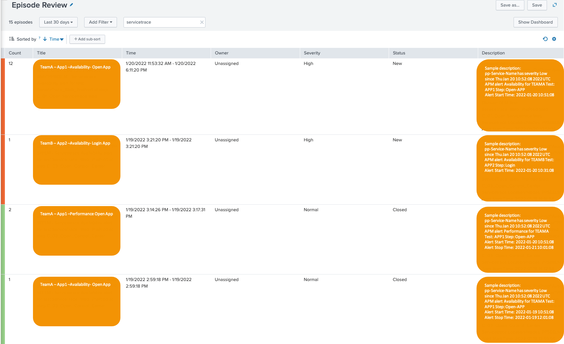 Applicatie Performance Monitoring aansluiten op Splunk IT Service ...