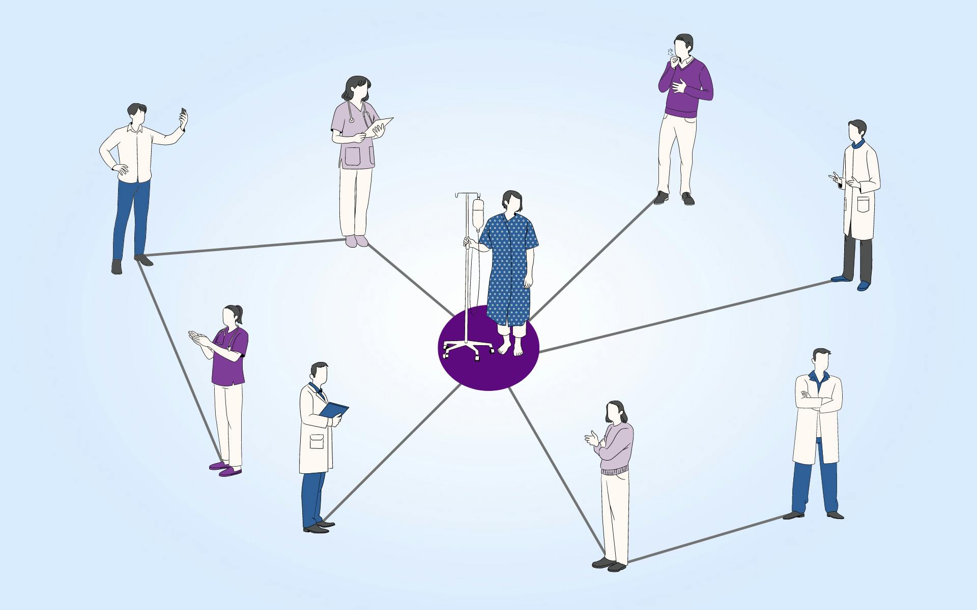 Blog - Circular Communications